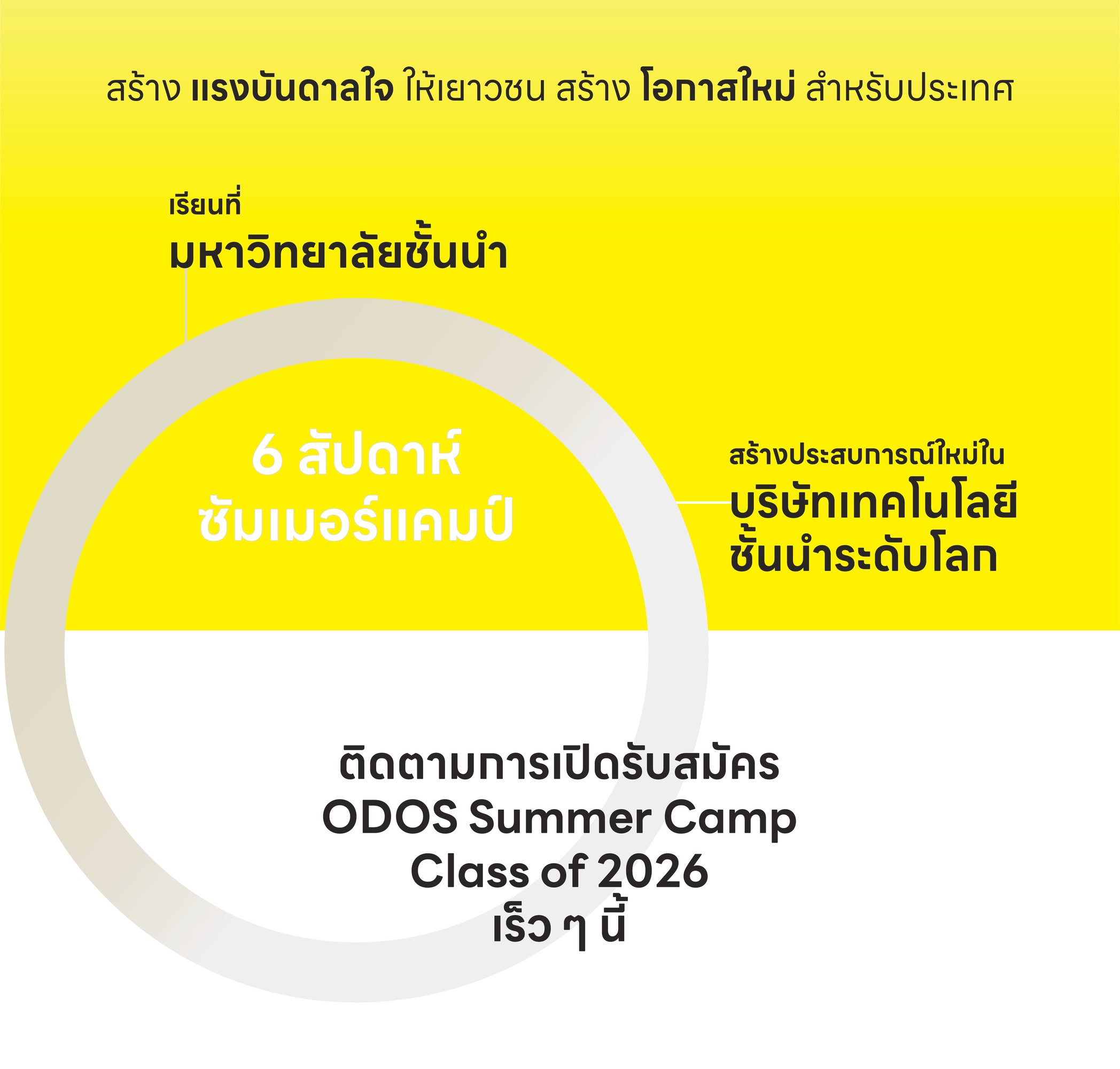 ODOS